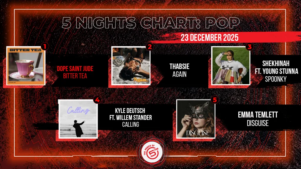 5FM | South Africa's Hottest Youth Radio Station