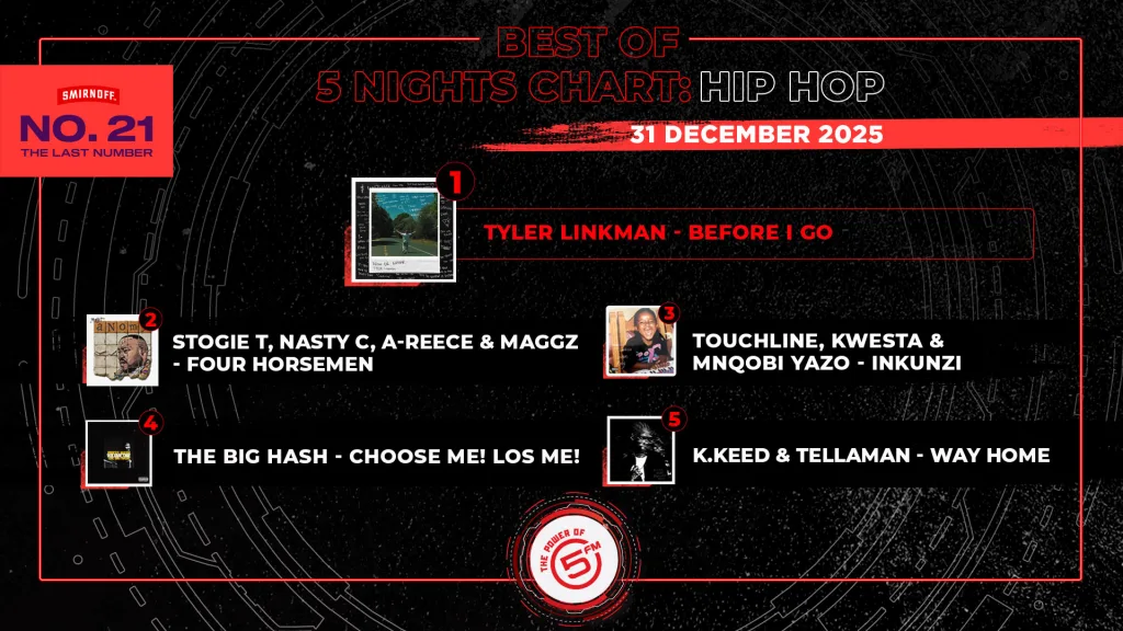 5FM | South Africa's Hottest Youth Radio Station