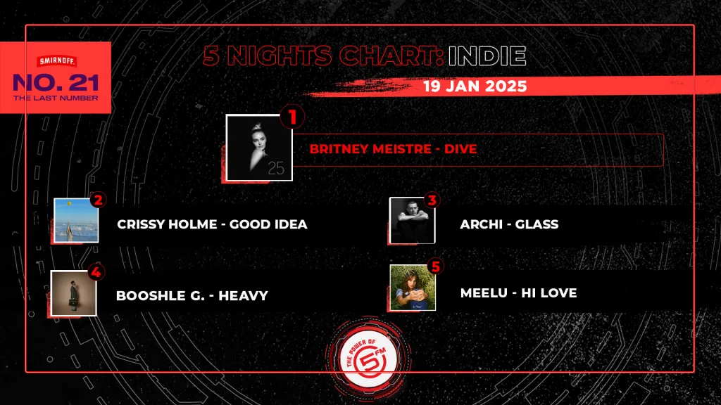 5FM | South Africa's Hottest Youth Radio Station