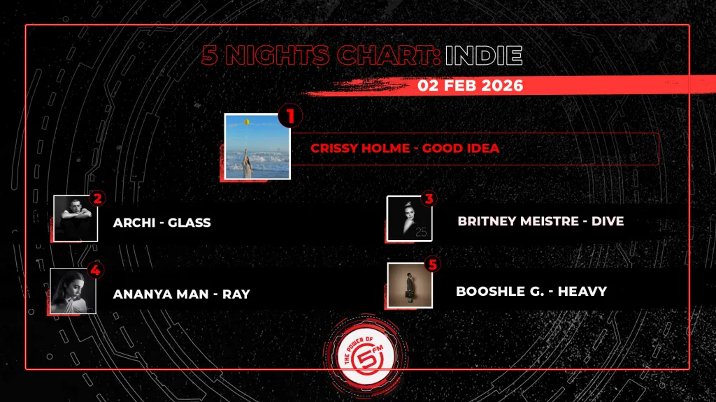 5FM | South Africa's Hottest Youth Radio Station